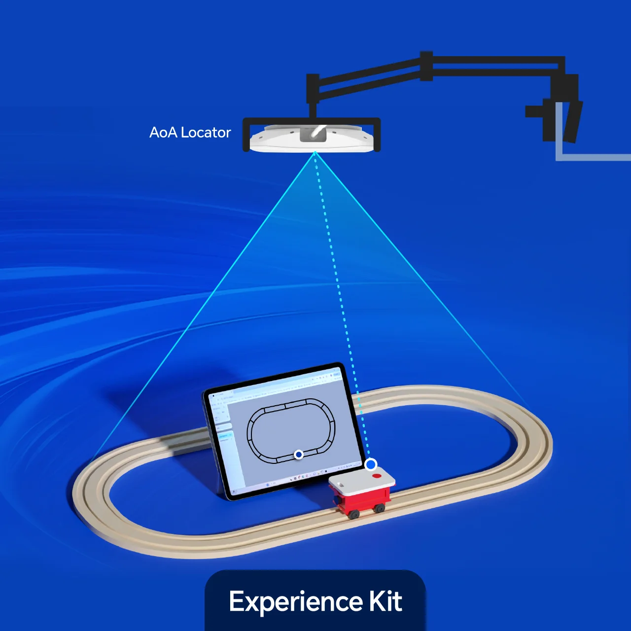 Bluetooth AoA Demo Kit | Sub-Meter Positioning - MOKOStore